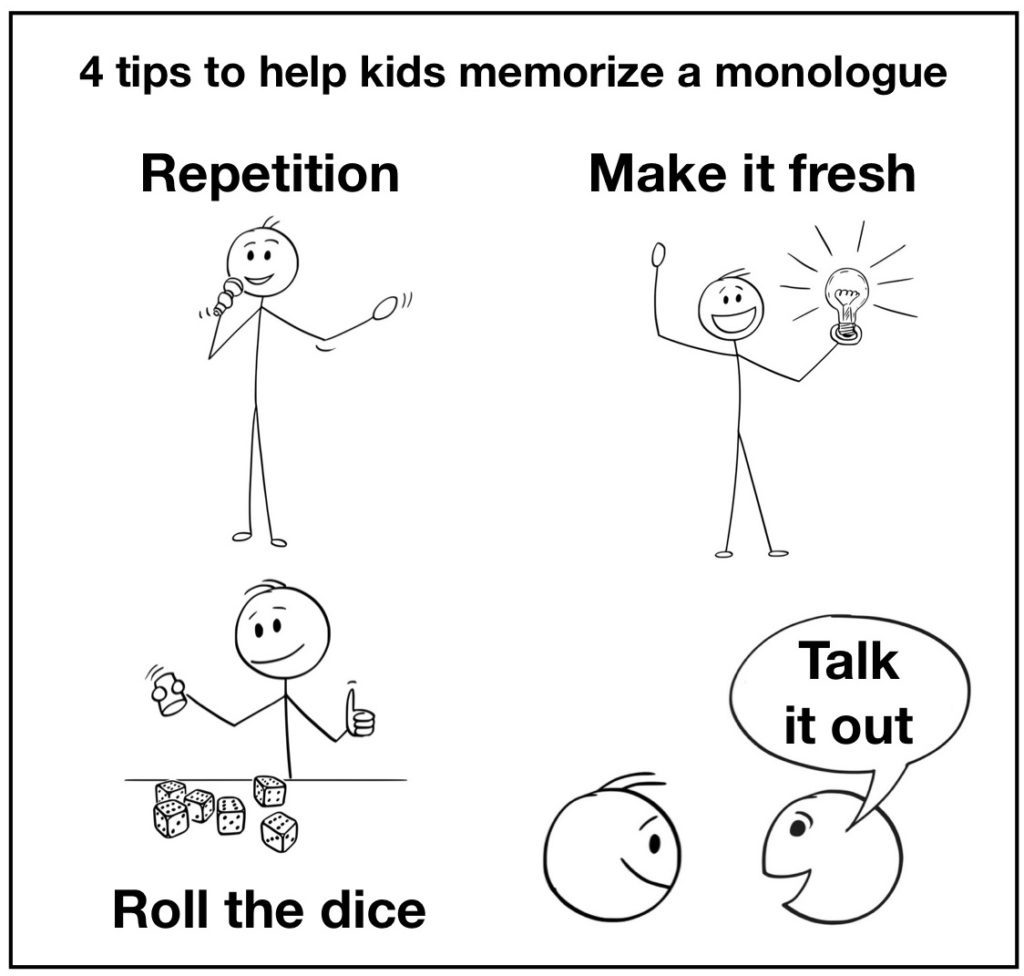 Theatre of the Imagination